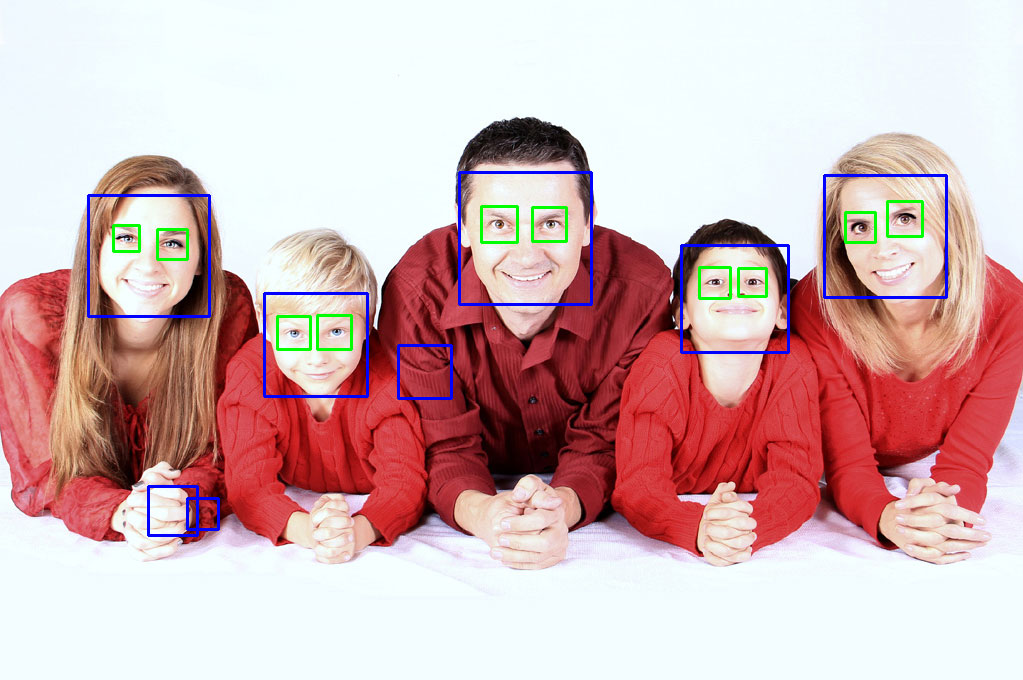 Opencv3で顔認識 精度をテスト てまりのユニバーサルデザイン 